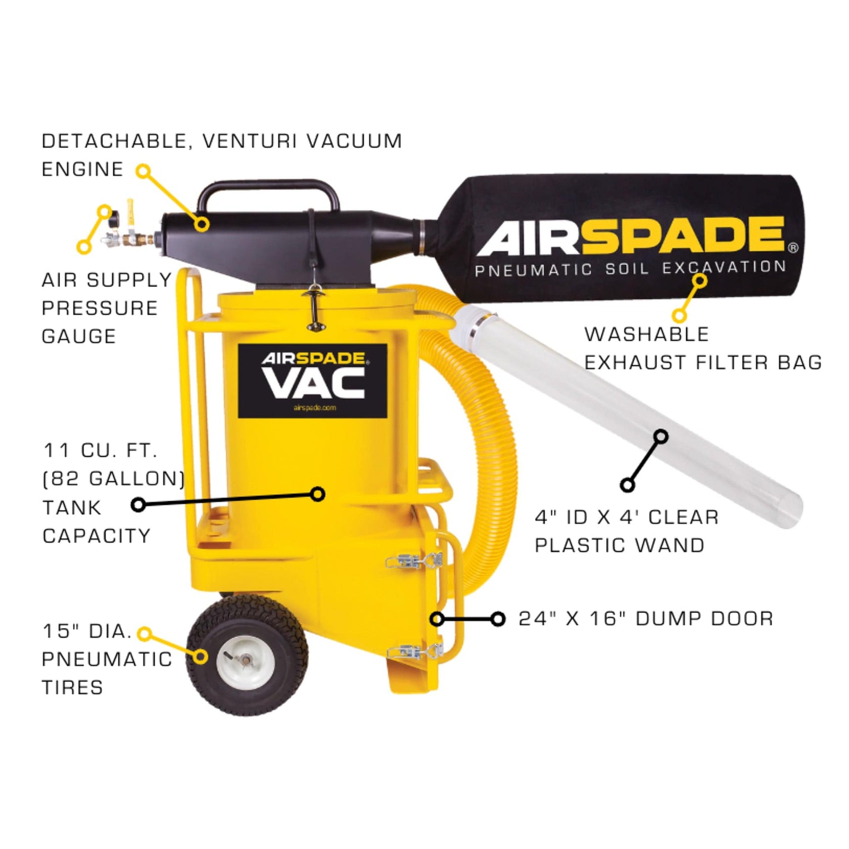 AirSpade Vac Vacuum Excavator – AirSpade Pneumatic Soil Excavation Tools